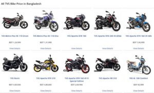 All Available TVS Motorcycle Price List in Bangladesh 2024 – JinishPotro